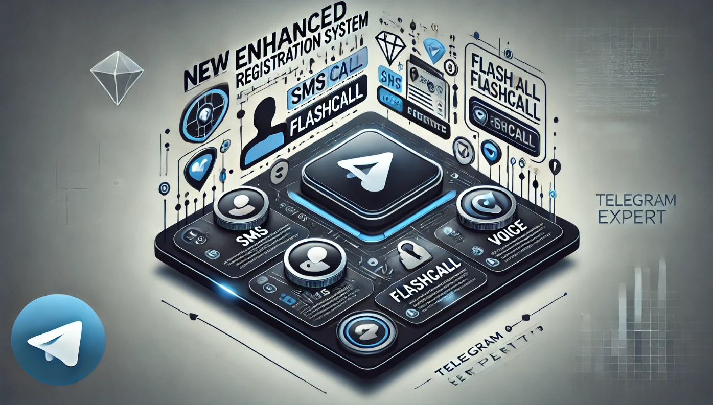 Telegram Expert Update: Revolutionizing Telegram Registration with New ...